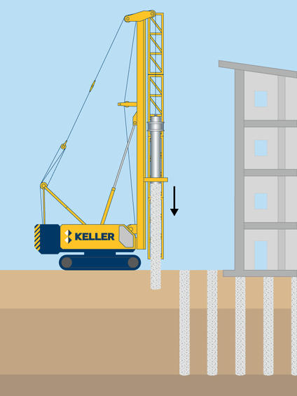 Driven precast piles | Keller Group plc
